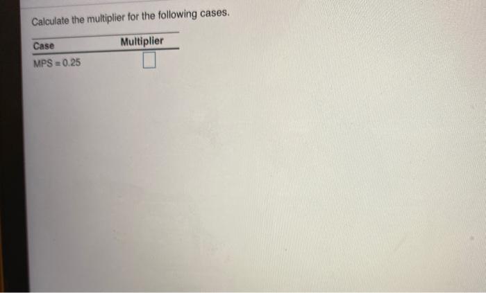 Solved Calculate the multiplier for the following cases. | Chegg.com