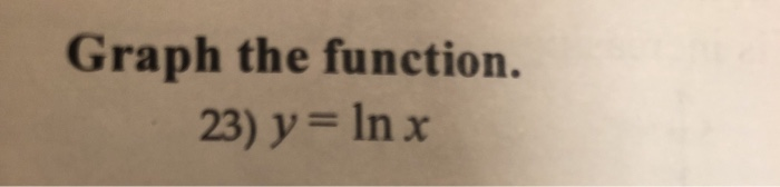 Solved Graph the function. 23) y = In x | Chegg.com