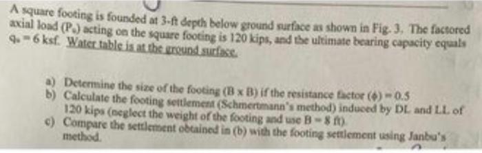 Solved A square footing is founded at 3.ft depth below | Chegg.com