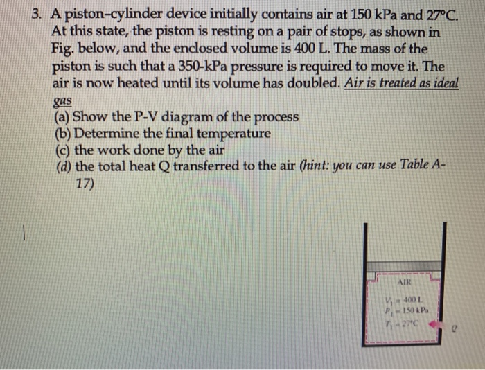 Solved 3. A piston-cylinder device initially contains air at | Chegg.com