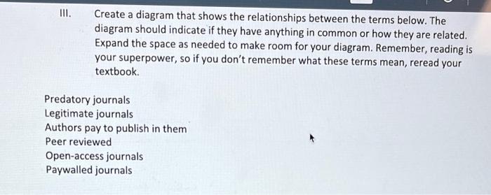 Solved Create a diagram that shows the relationships between | Chegg.com