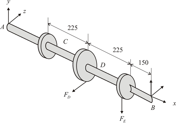 Solved: Chapter 8 Problem 26P Solution | Mechanics Of Materials 5th Edition | Chegg.com
