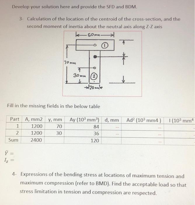 Solved Determine the largest permissible distributed load w | Chegg.com