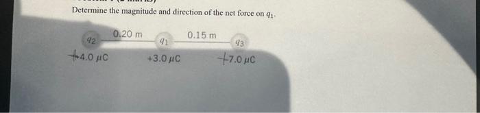 Solved Determine the magnitude and direction of the net | Chegg.com