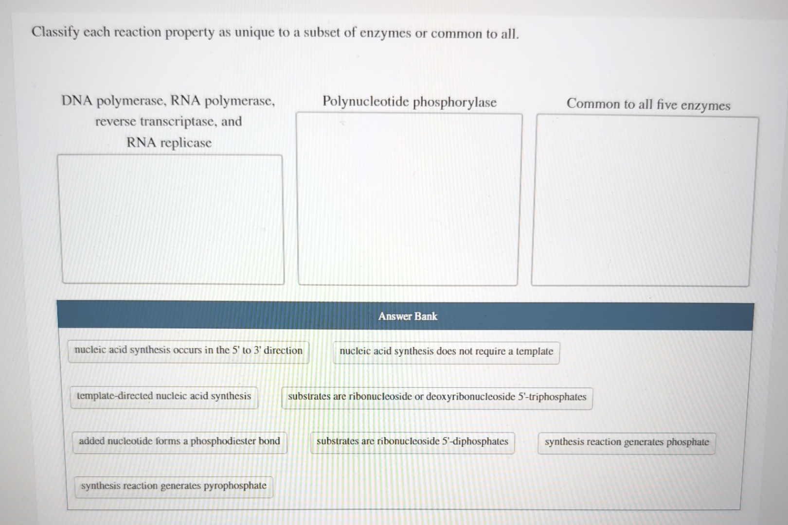 Solved Classify each reaction property as unique to a subset | Chegg.com