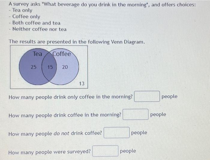 Solved Consider The Venn Diagram Below Consider The Venn Chegg