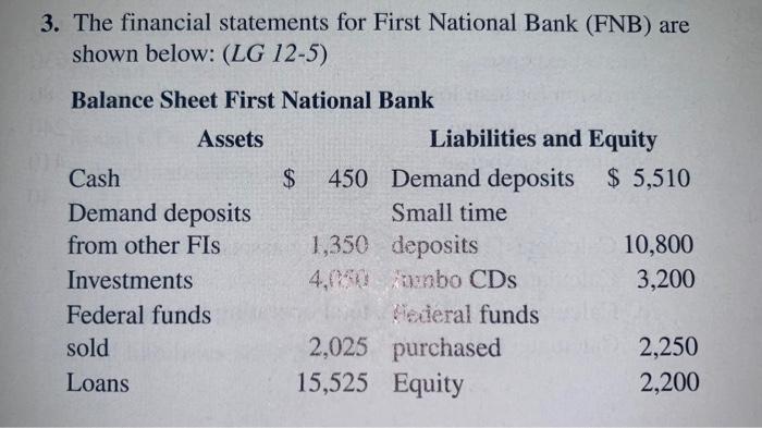 The financial statements for First National Bank | Chegg.com