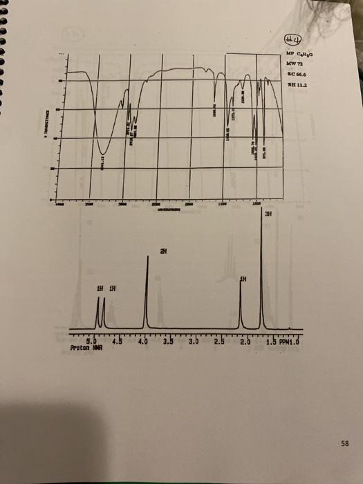 Solved STRUCTURE DETERMINATION PROBLEMS USING IR AND PROTON | Chegg.com