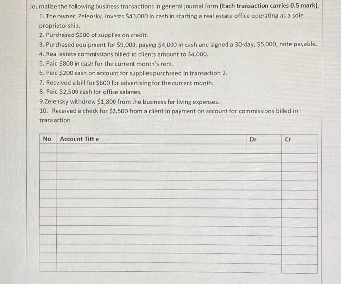 Solved Journalize the following business transactions in | Chegg.com