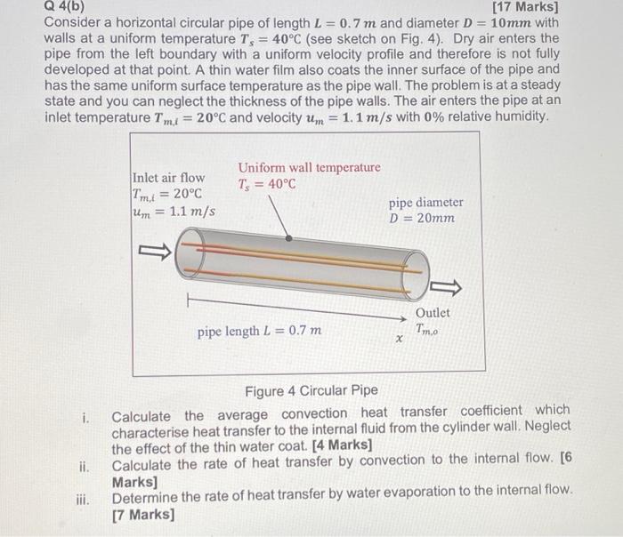 Solved Consider a horizontal circular pipe of length L=0.7 m | Chegg.com