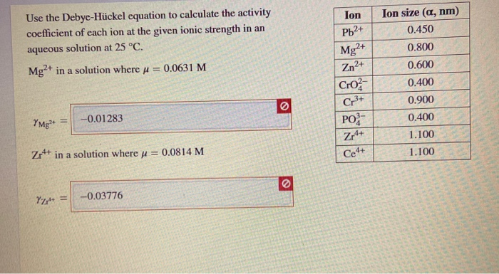 Solved Ion Use the Debye-Hückel equation to calculate the | Chegg.com