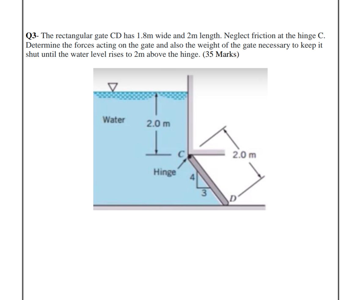 Solved Q3- The rectangular gate CD has 1.8m wide and 2m | Chegg.com