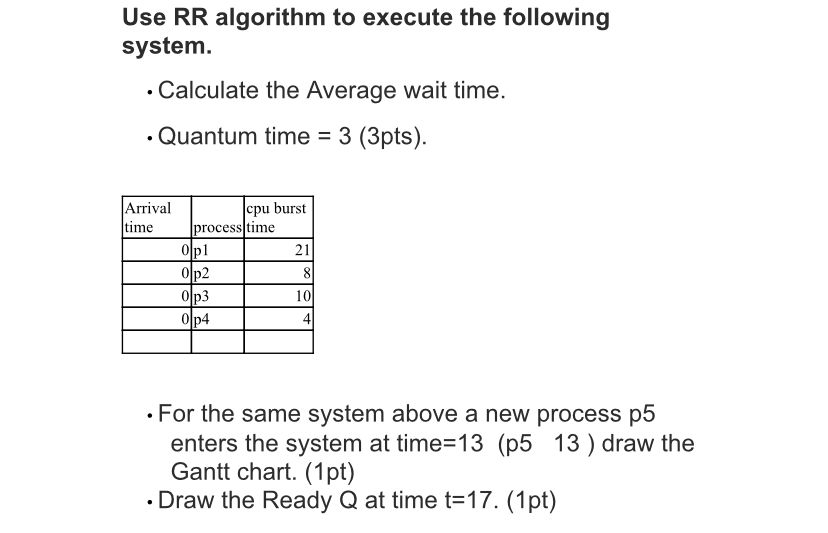 Solved Use RR algorithm to execute the following | Chegg.com Solved Use RR algorithm to execute the following | Chegg.com