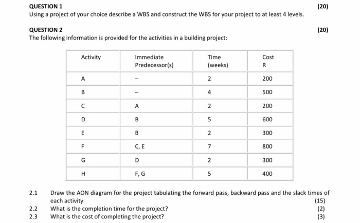 Solved (20) QUESTION 1 Using a project of your choice | Chegg.com