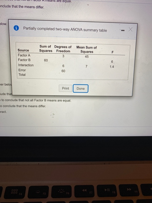 Solved Use the accompanying partially completed two-way | Chegg.com