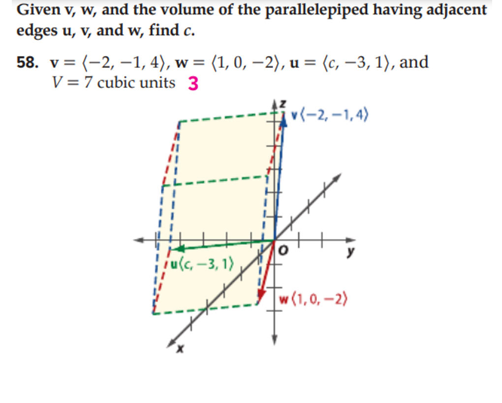 Solved Given v,w, ﻿and the volume of the parallelepiped | Chegg.com