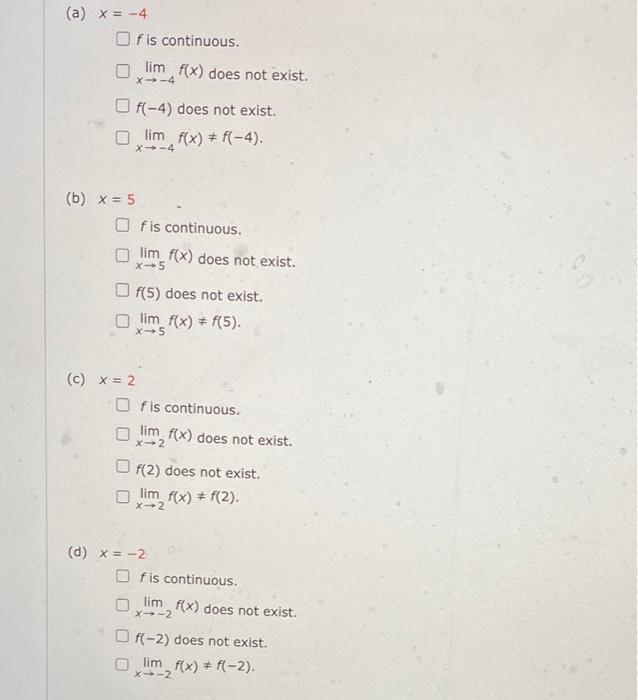 Solved Consider the following figure y-) AN For each given x | Chegg.com