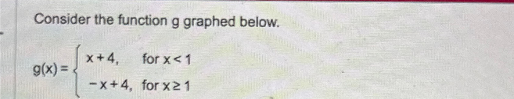 Solved Consider the function g ﻿graphed | Chegg.com