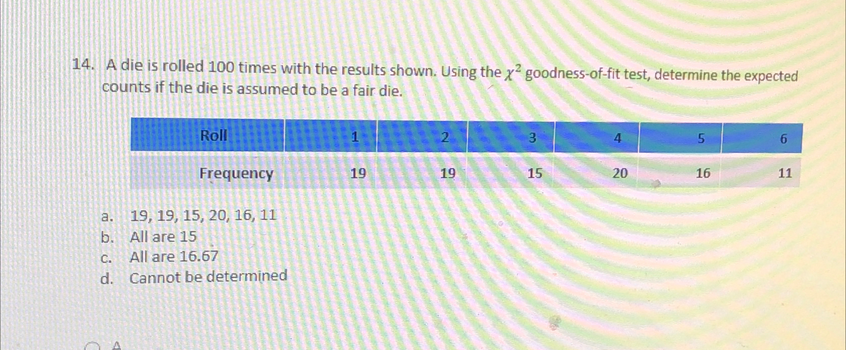 Solved A die is rolled 100 ﻿times with the results shown. | Chegg.com