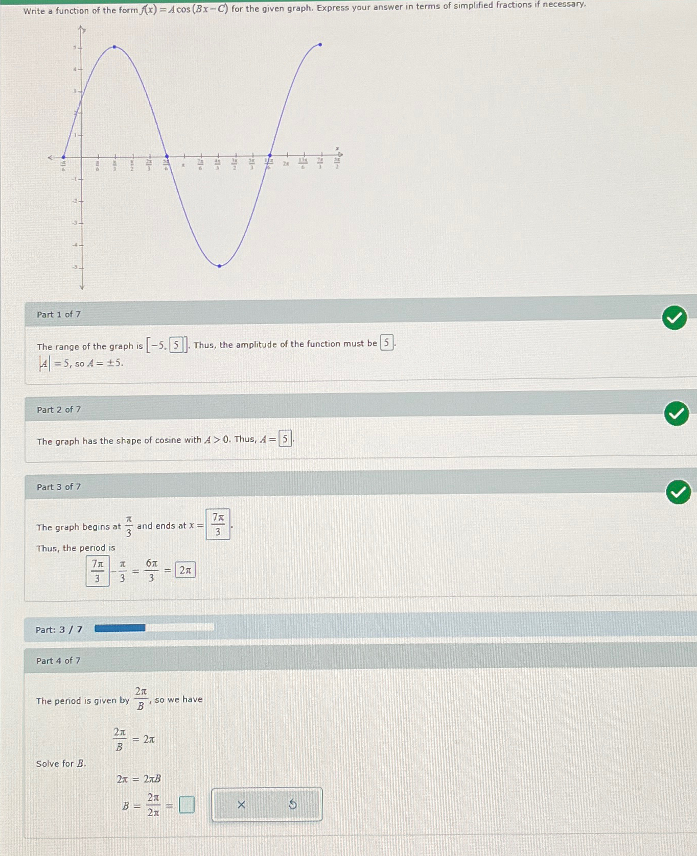 Write a function of the form f(x)=Acos(Bx-C) ﻿for the | Chegg.com
