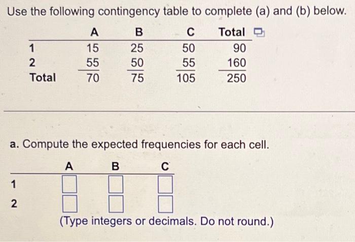 Solved Use the following contingency table to complete (a) | Chegg.com