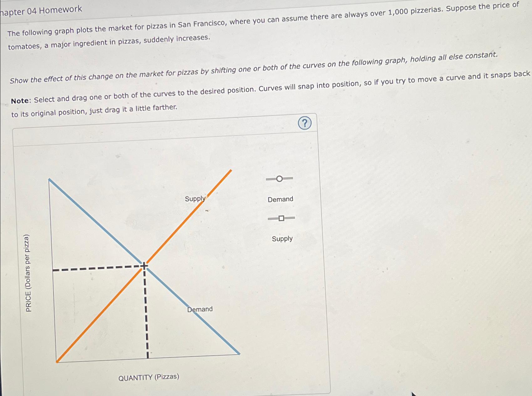 Solved hapter 04 ﻿HomeworkThe following graph plots the | Chegg.com