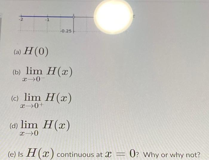 Solved Consider the function H(x) and evaluate the questions | Chegg.com