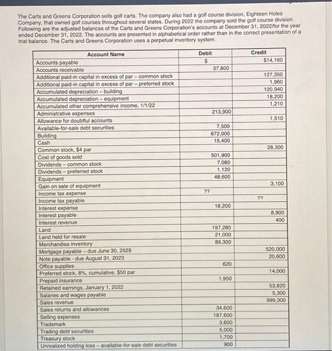 Solved Part C (1 point): Calculate the Income from | Chegg.com