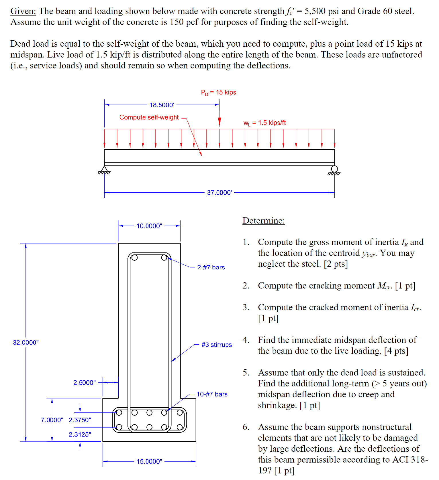 Solved Given: The beam and loading shown below made with | Chegg.com