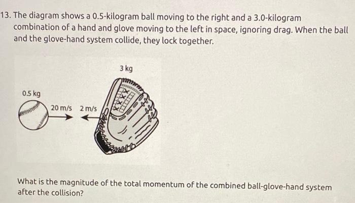 Solved 13. The diagram shows a 0.5-kilogram ball moving to | Chegg.com