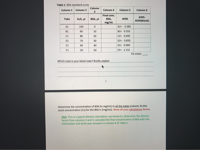 Solved Table 1: BSA standard curve Column 1 Column 2 Column | Chegg.com