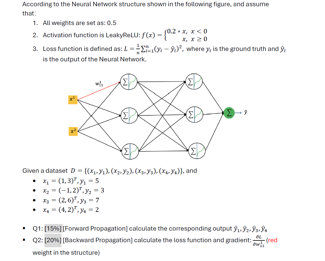 Solved According to the Neural Network structure shown in | Chegg.com