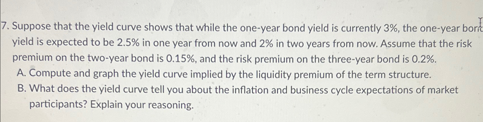 Solved Suppose that the yield curve shows that while the | Chegg.com