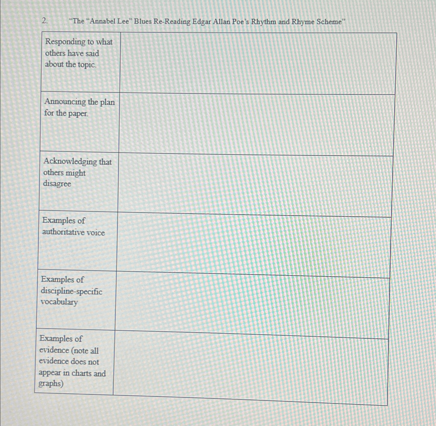 Solved "The "Annabel Lee" Blues Re-Reading Edgar Allan Poe's | Chegg.com