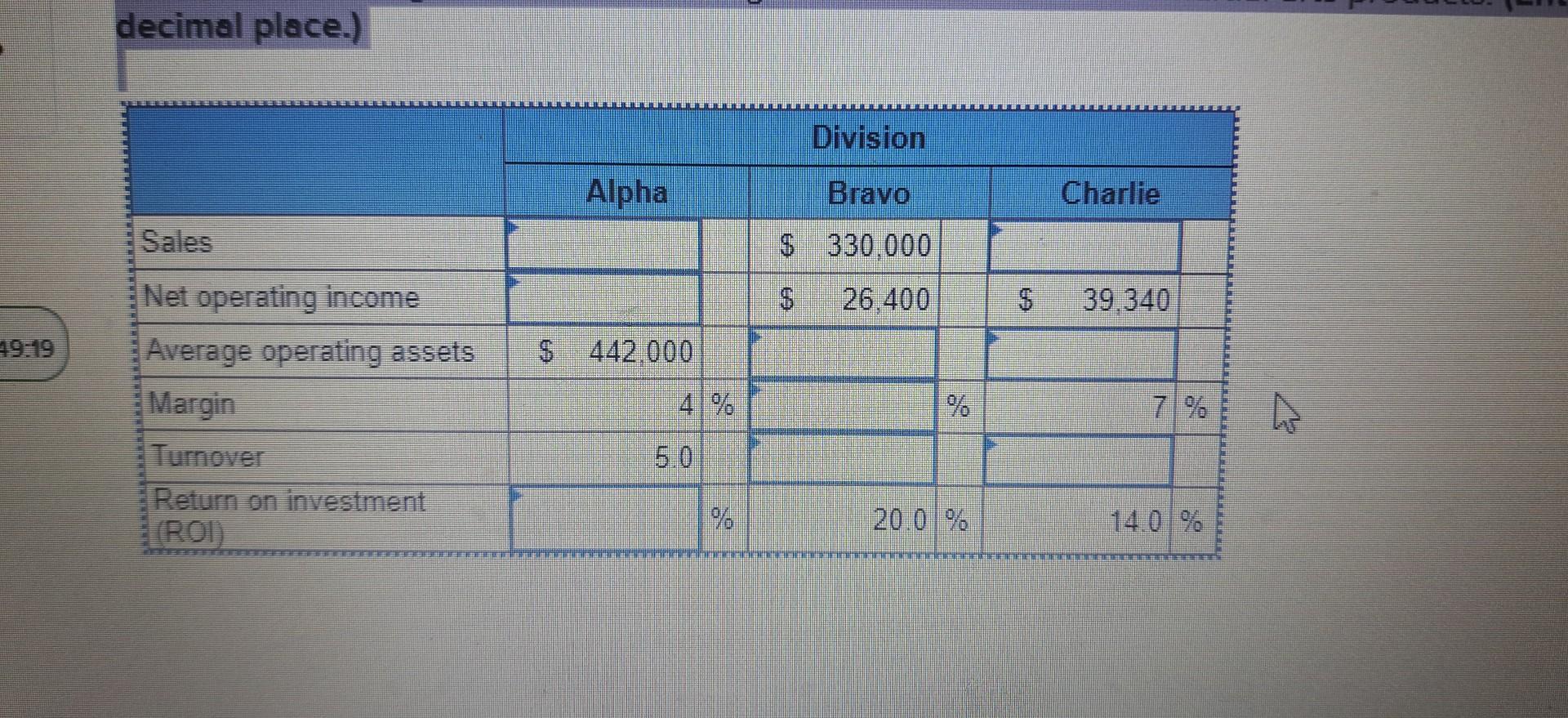 Solved decimal place.) | Chegg.com