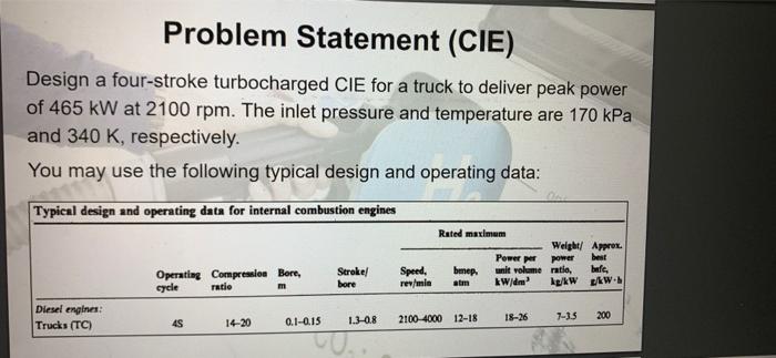 Solved Problem Statement (CIE) Design a four-stroke | Chegg.com