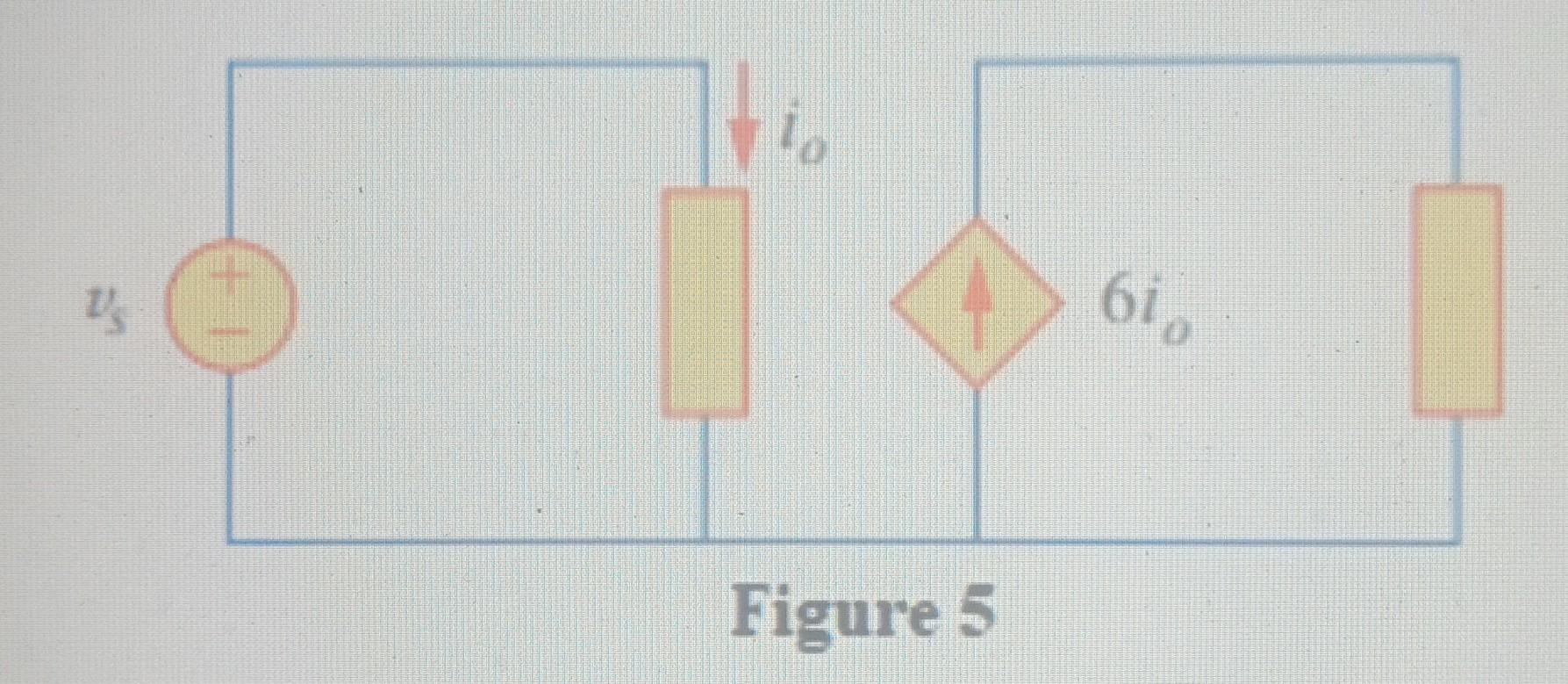Solved Figure 5 The dependent source in figure 5 is: | Chegg.com