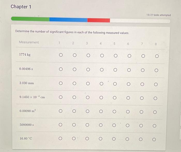 Solved Determine the number of significant figures in each | Chegg.com