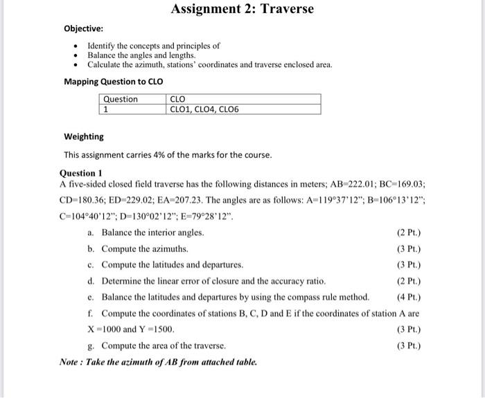Solved Assignment 2: Traverse Objective: • Identify the | Chegg.com