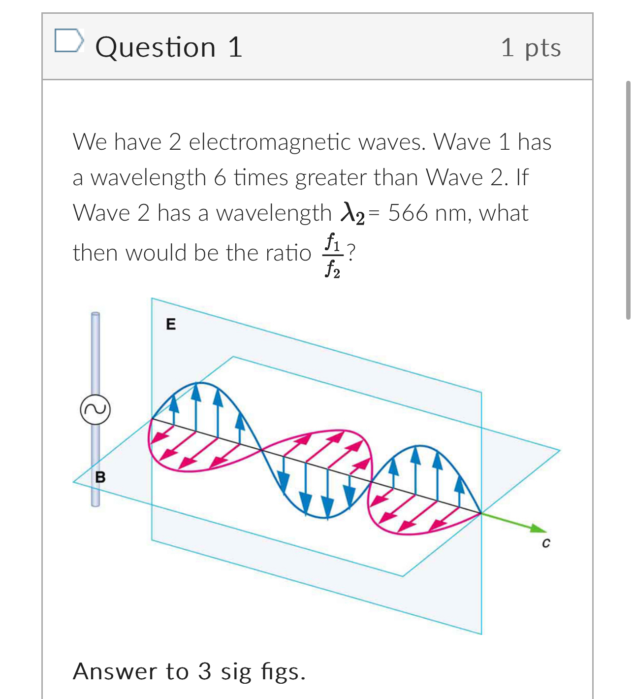 Solved Question 11 ﻿ptsWe have 2 ﻿electromagnetic waves. | Chegg.com