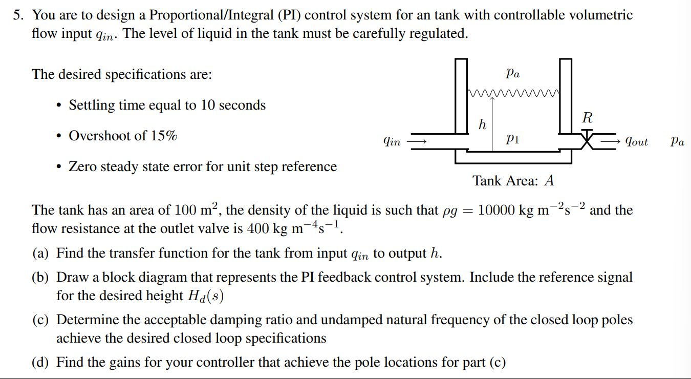 Solved You are to design a Proportional/Integral (PI) | Chegg.com