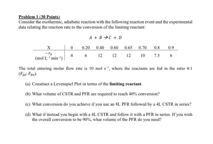 Solved Problem 1 (30 Points) Consider the exothermic, | Chegg.com