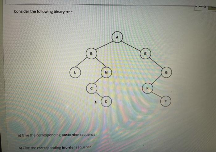 Solved Consider the following binary tree. E a) Give the | Chegg.com