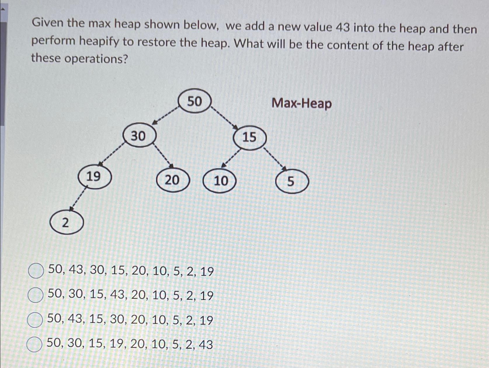 Solved 22. Given the max heap shown below, we add a new | Chegg.com Solved 22. Given the max heap shown below, we add a new | Chegg.com