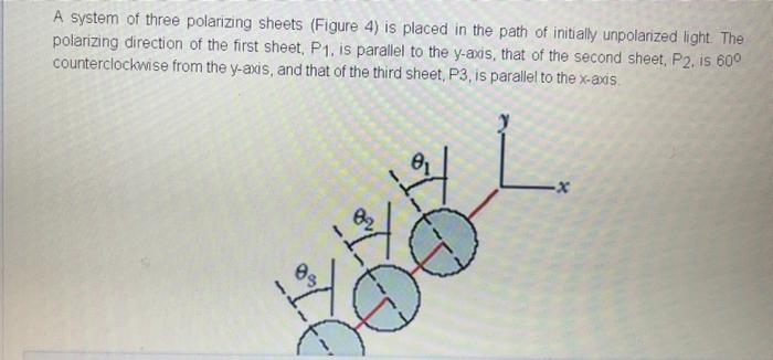 Solved A system of three polarizing sheets (Figure 4) is | Chegg.com