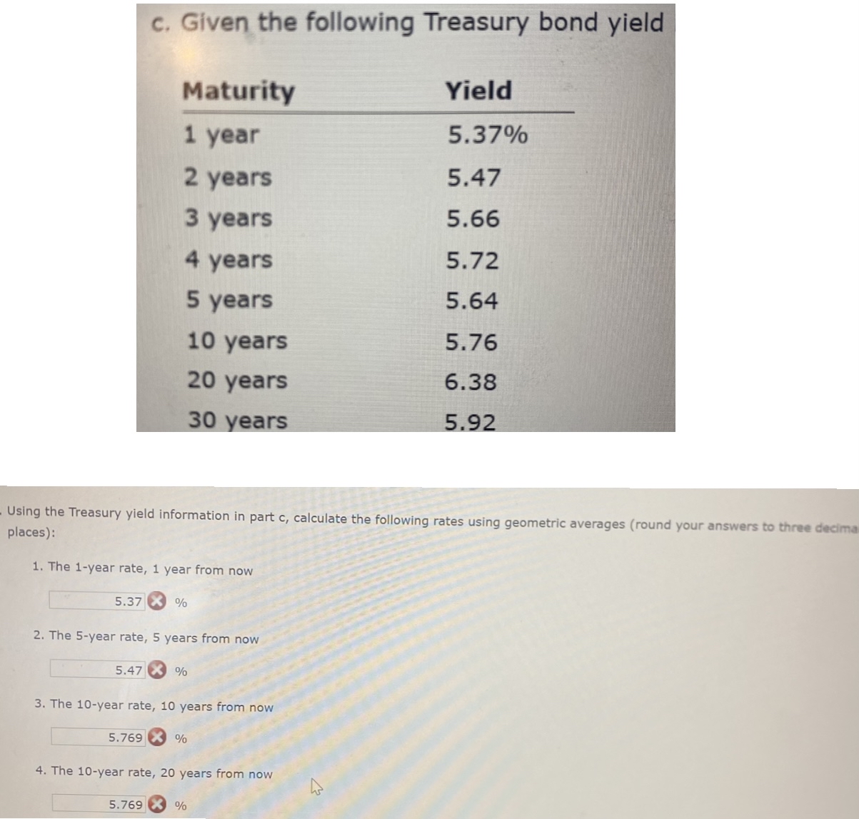 Solved c. ﻿Given the following Treasury bond | Chegg.com