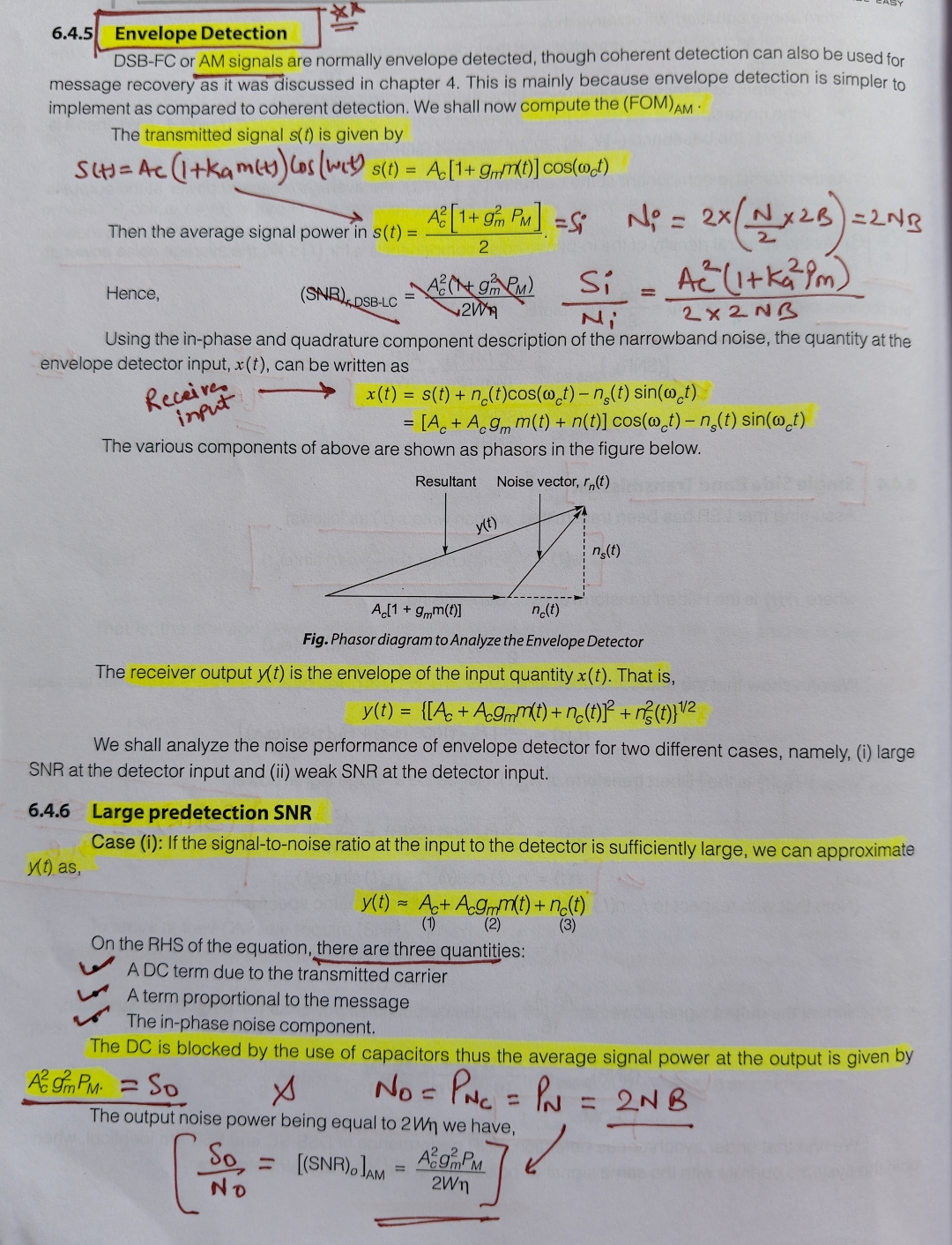 Solved Envelope DetectionDSB-FC or AM signalKindly calculate | Chegg.com