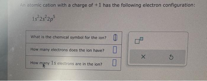 Solved An Atomic Cation With A Charge Of 1 Has The