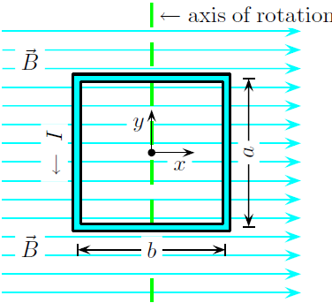 Solved Consider a rectangular current loop lying in the | Chegg.com