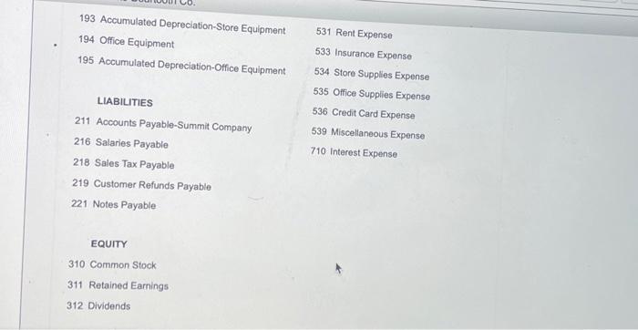 Solved (1) Journalize the August transactions for Summit | Chegg.com